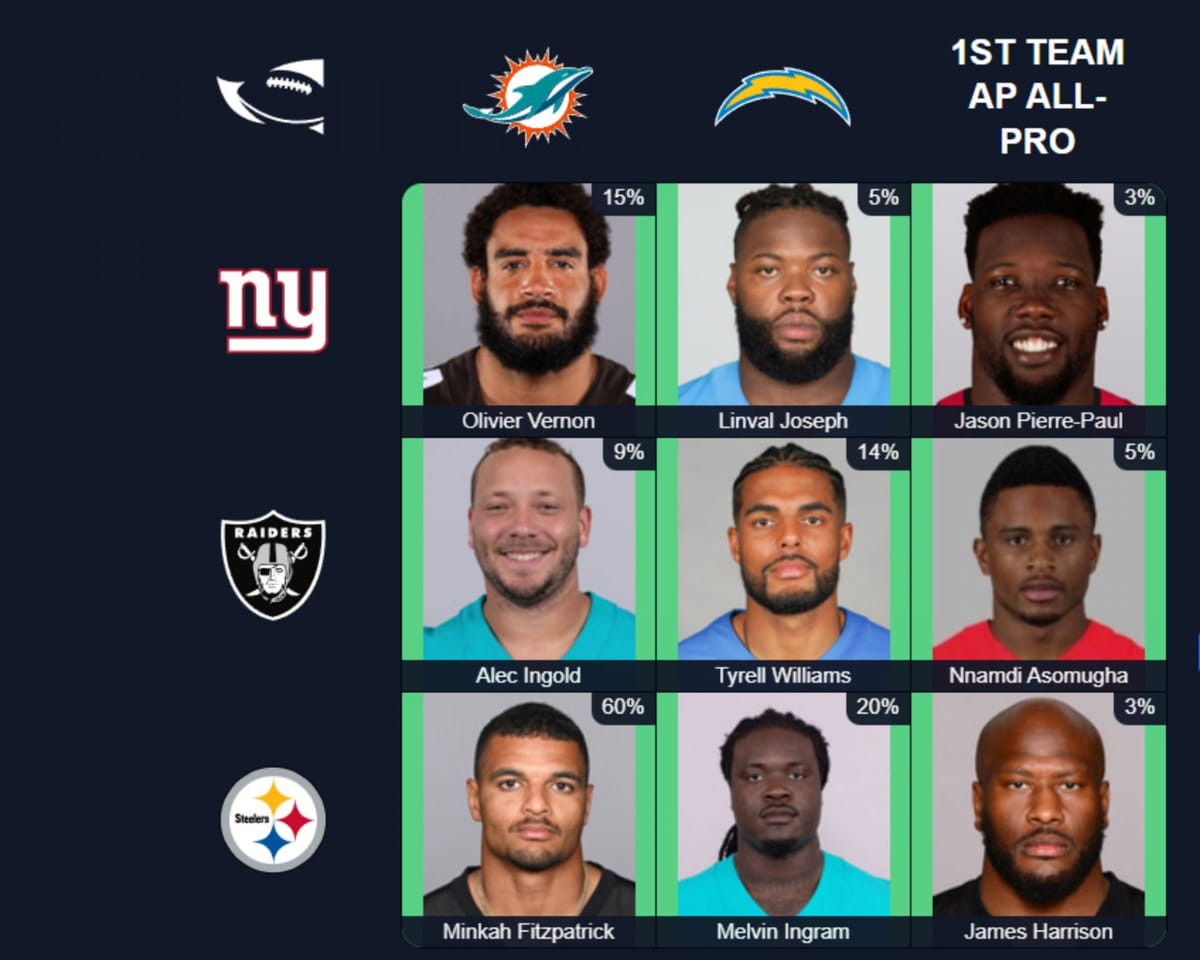 Which Giants player also played for Dolphins? NFL Immaculate Grid ...