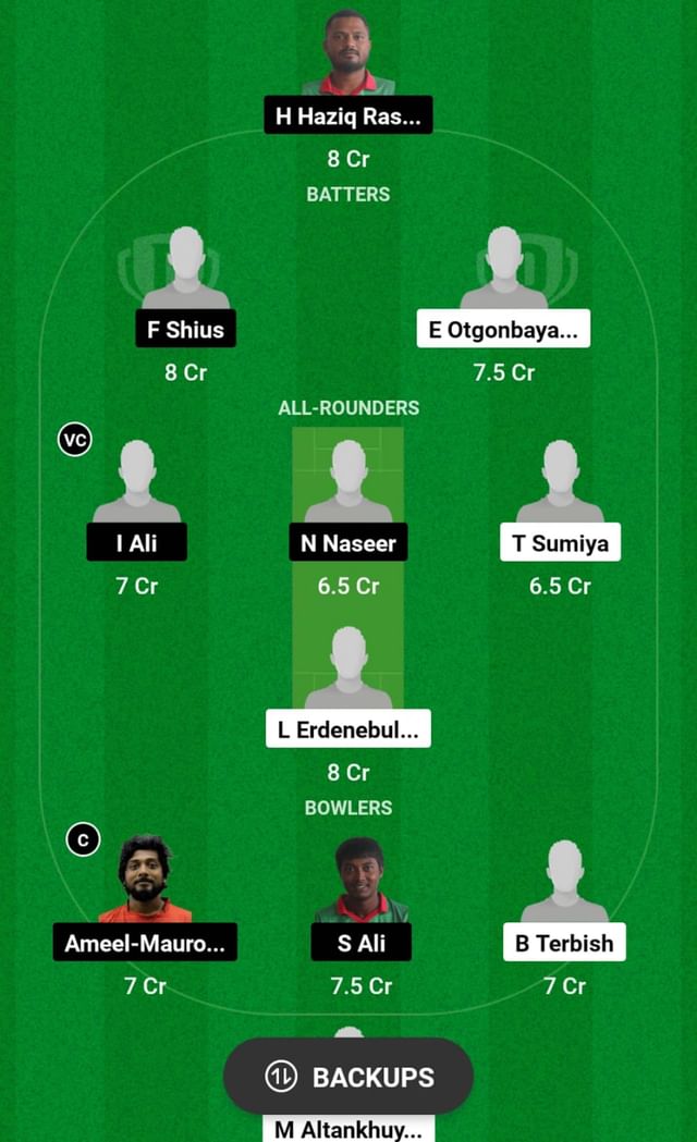 MON vs MLD Dream11 Prediction: Fantasy Cricket Tips, Today's Playing XIs, and Pitch Report For ...