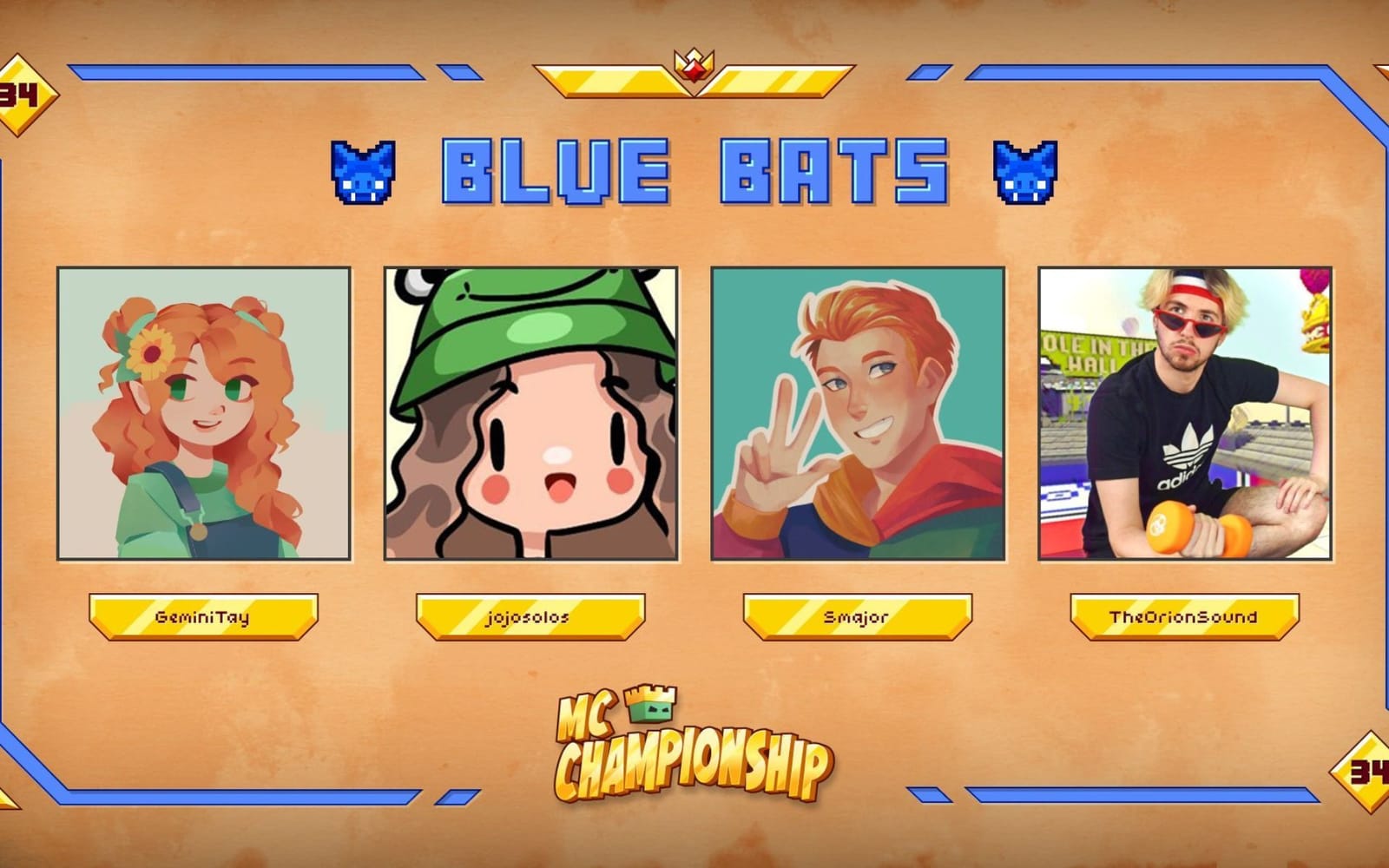 Who won Minecraft Championship (MCC) 34? Final standings, winners, and more