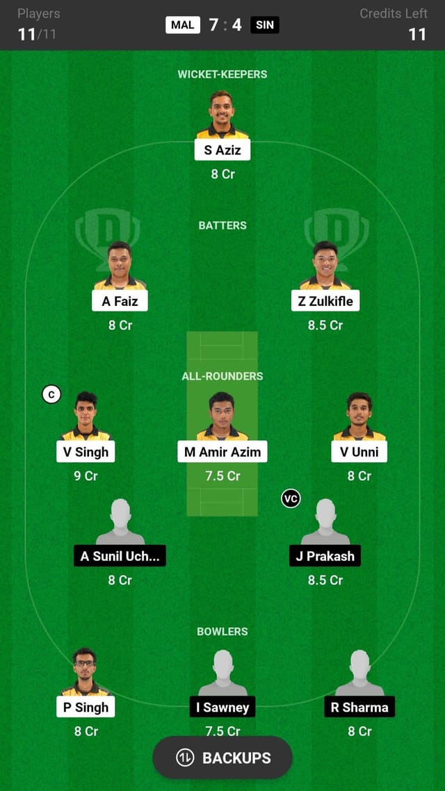 MAL vs SIN Dream11 Prediction: Fantasy Cricket Tips, Today's Playing 11 ...