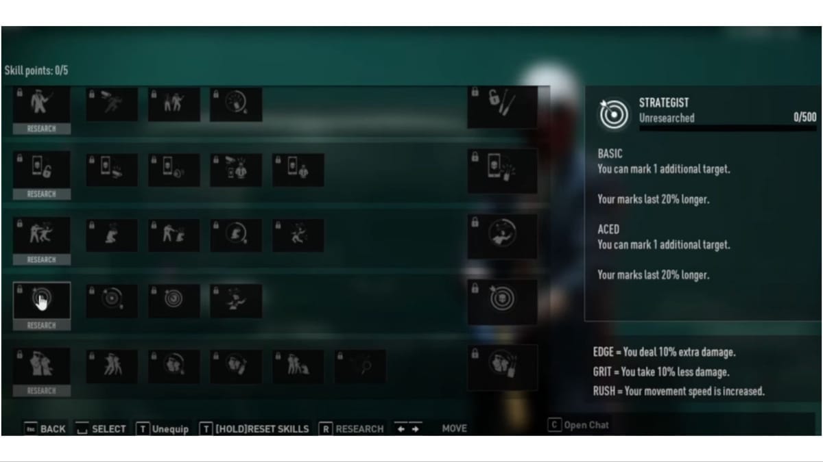 All Payday 3 skills explained