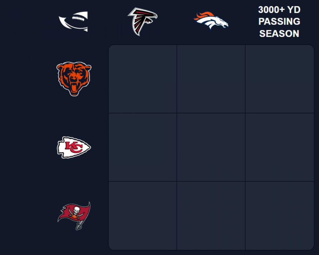 Which Bears players have also played for the Broncos? NFL Immaculate ...