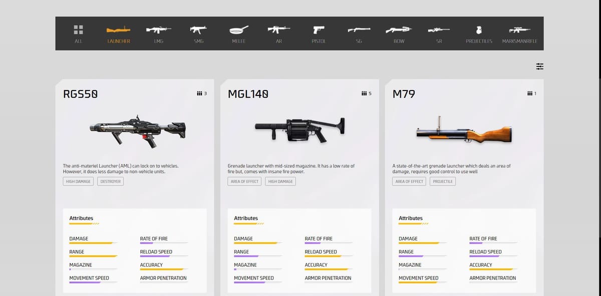 List of all weapons in Free Fire