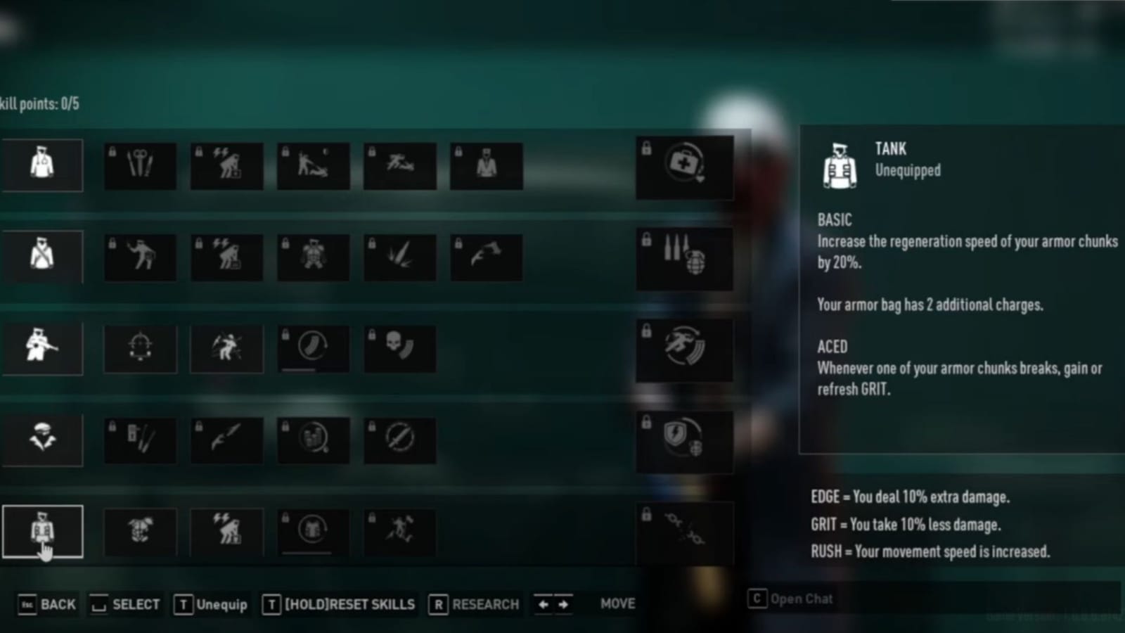 Payday 3 Skills, Skill Tree And Skill Points Explained – NRGU
