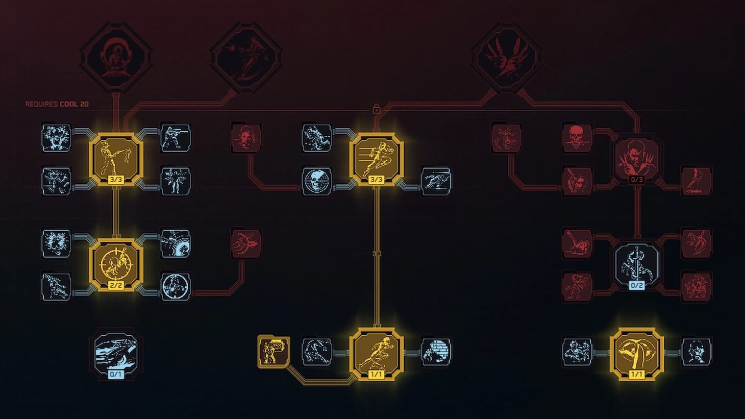 Cyberpunk 2077 Phantom Liberty 2.0 Mantis Blade build: Perks, cyberware ...