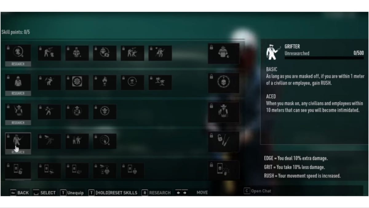 All Payday 3 skills explained