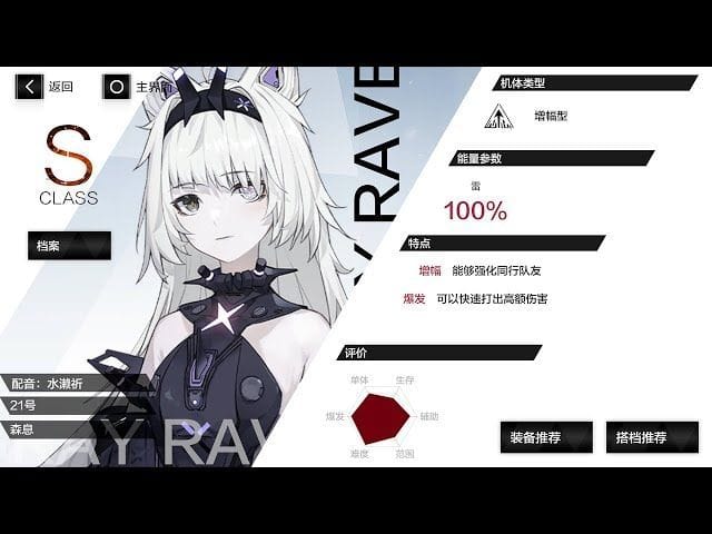 Five must-have upcoming units in Punishing Gray Raven (PGR)