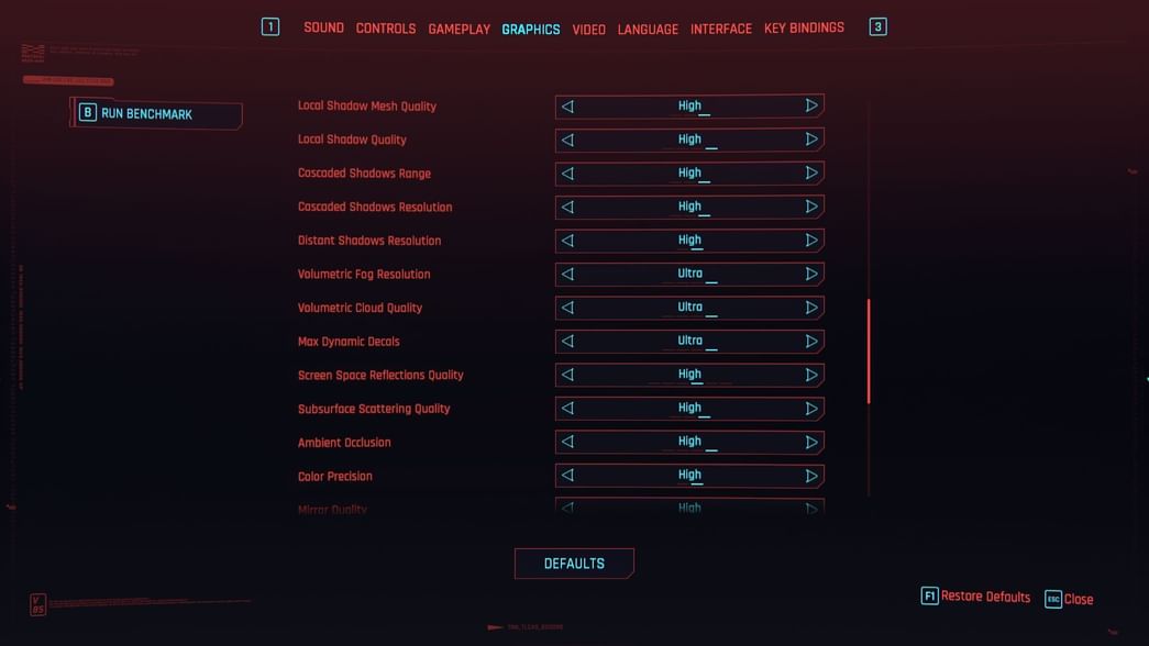 Cyberpunk 2077 Phantom Liberty: Best graphics settings for Nvidia RTX 4080 (2.0)