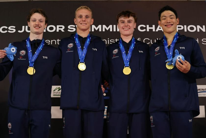 World Junior Swimming Championships 2023: Day 1 Final Results