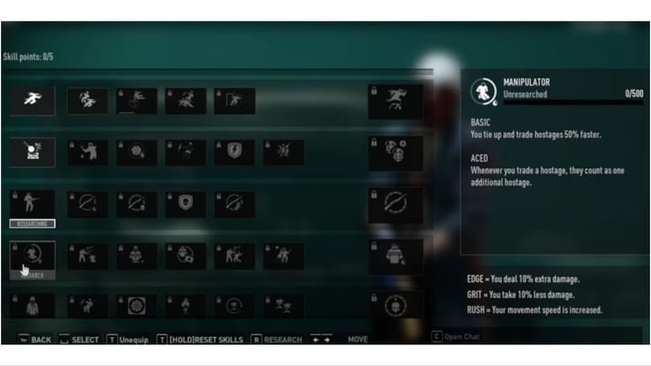 All Payday 3 skills explained