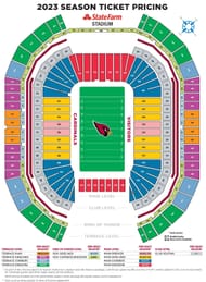 What is the capacity of State Farm Stadium?