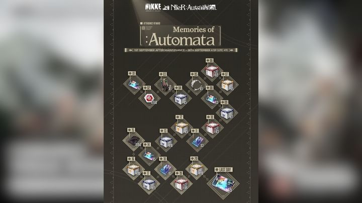 NieR Automata: Goddess of Victory NIKKE × NieR Automata Collab: New ...