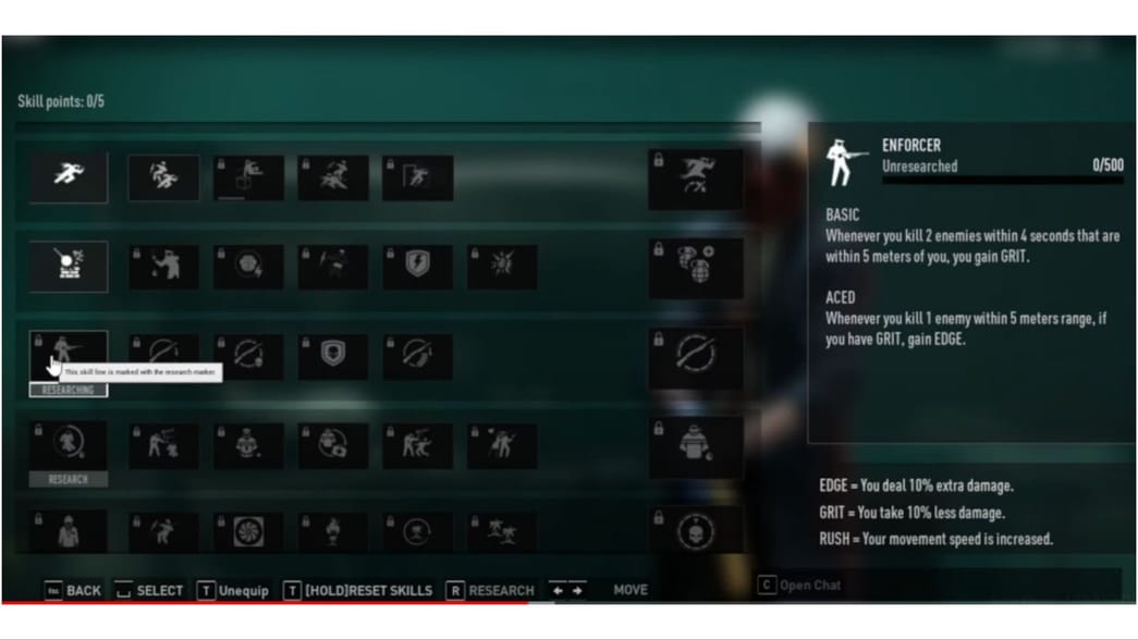 All Payday 3 skills explained