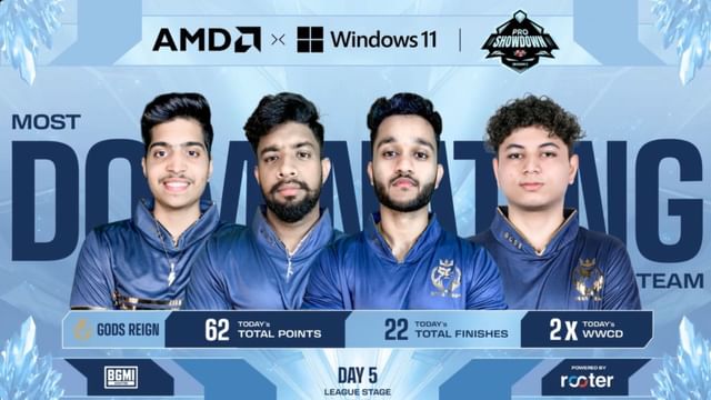 BGMI Pro Showdown 2023 Day 5: Overall standings, overview, and more