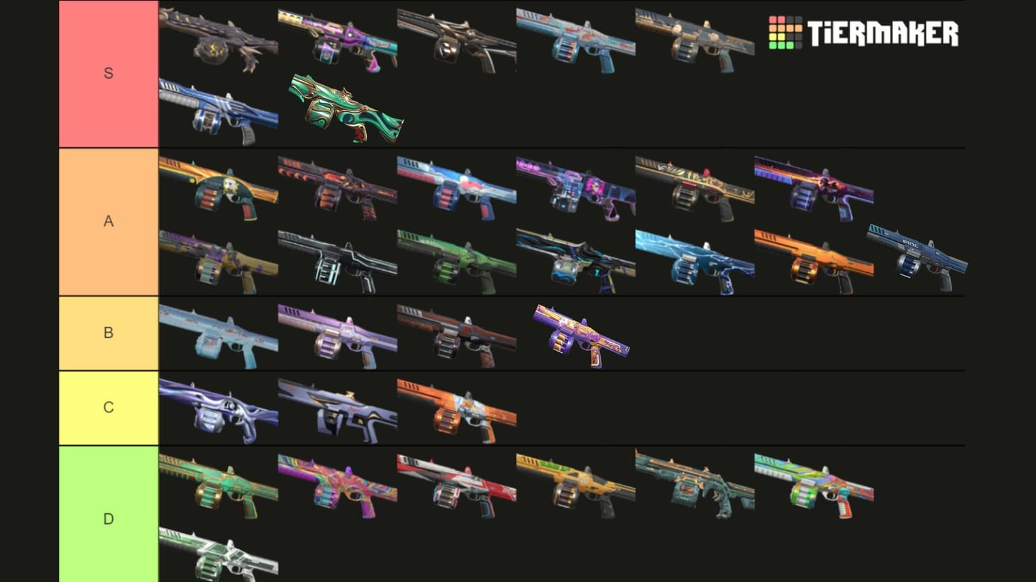 Valorant Judge tier list: All skins ranked from worst to best