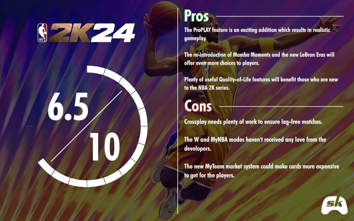 NBA 2K24 review: Missed 3-pointer, scores on rebound