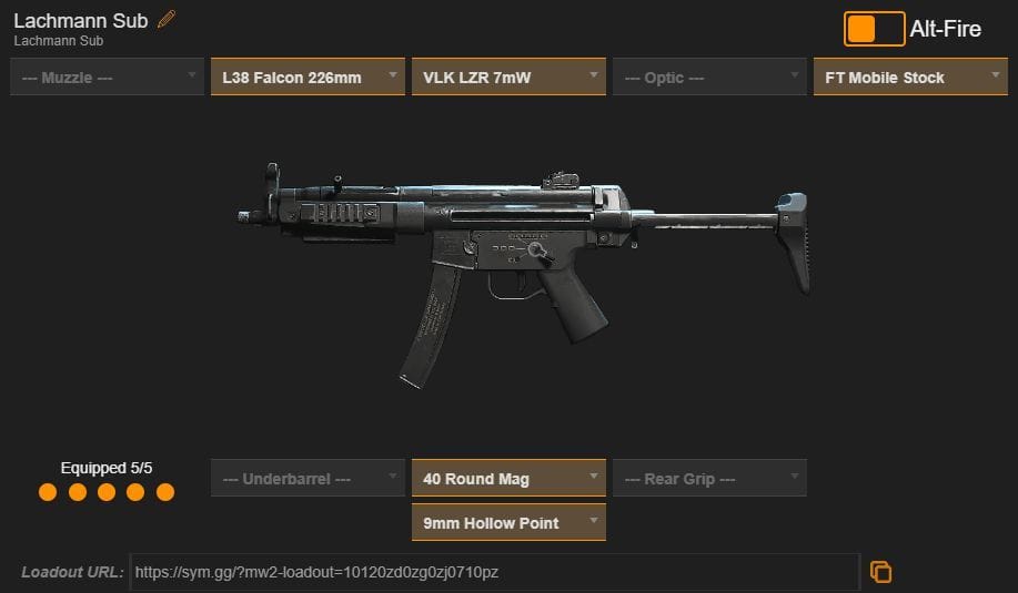 Best Warzone 2 meta loadouts that pro players used in WSOW Global Final