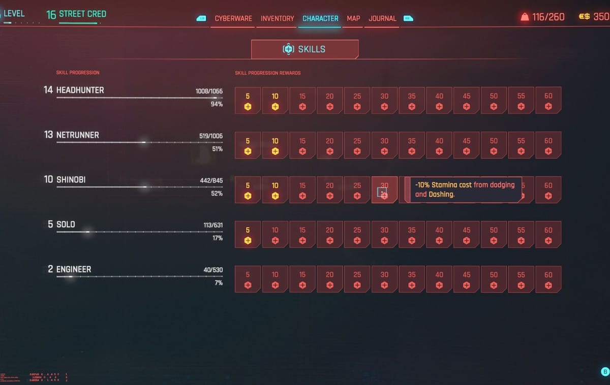Cyberpunk 2077 Phantom Liberty: All Shinobi skill progression levels ...