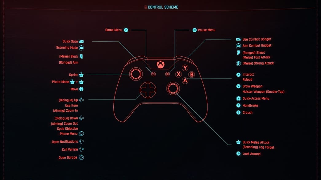 Phantom Liberty: Cyberpunk 2077 Phantom Liberty (2.0) best controller ...