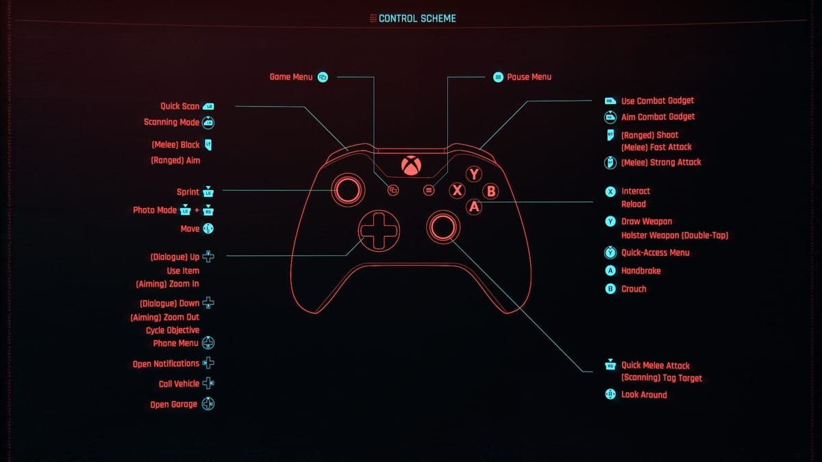 Phantom Liberty: Cyberpunk 2077 Phantom Liberty (2.0) best controller settings