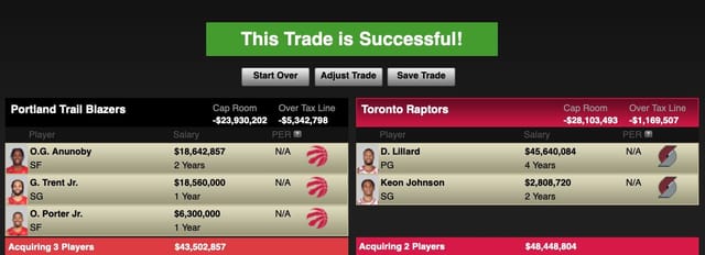 NBA Trade Machine: Can Raptors acquire Damian Lillard by trading OG ...