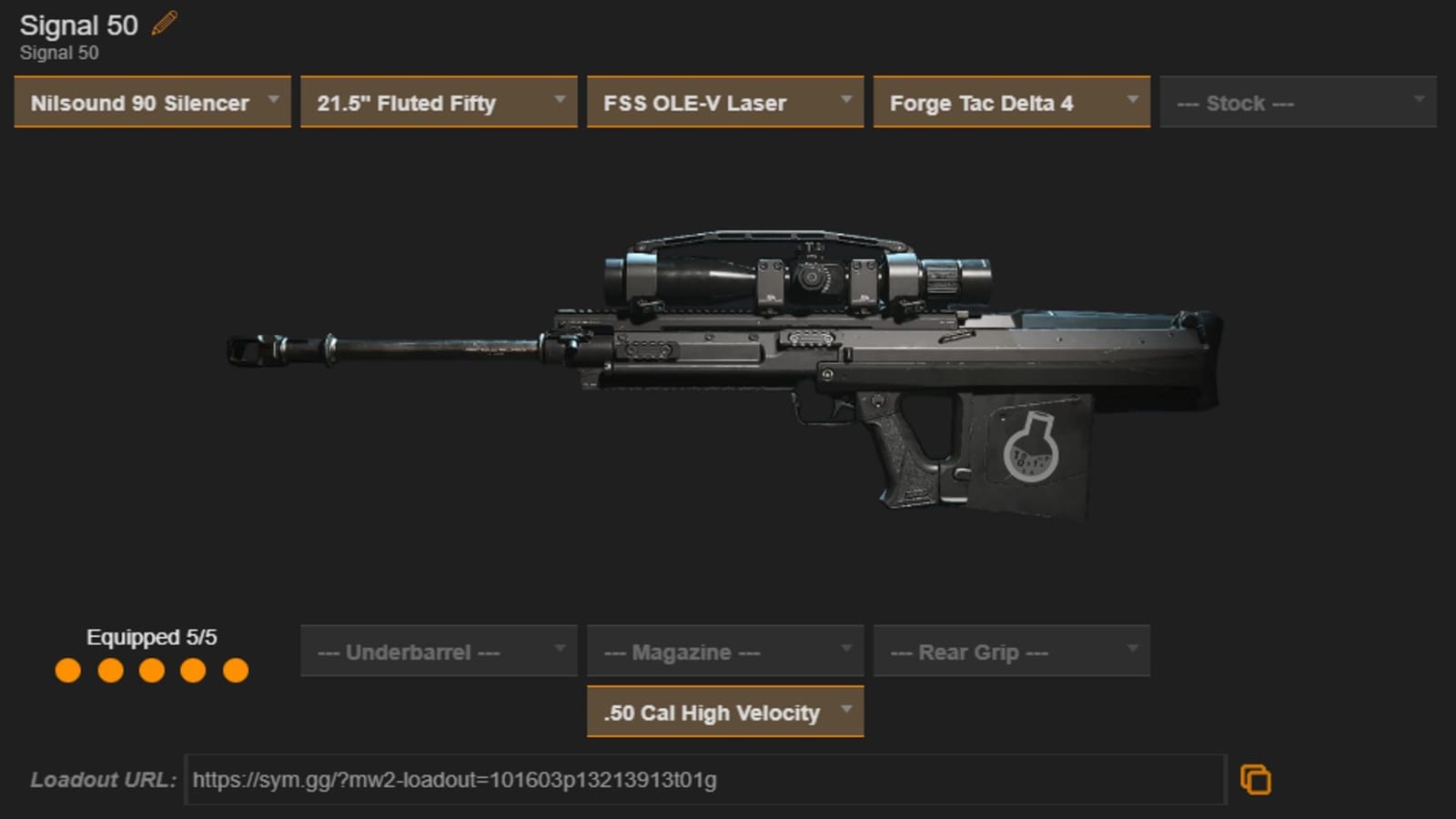 Top 5 snipers to use in Warzone 2 Season 6