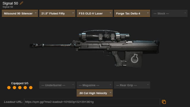 Top 5 snipers to use in Warzone 2 Season 6