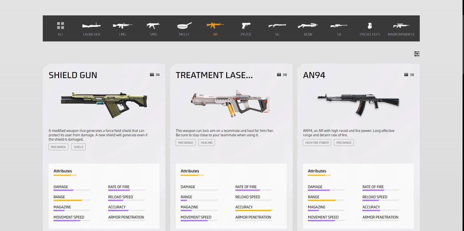 List of all weapons in Free Fire