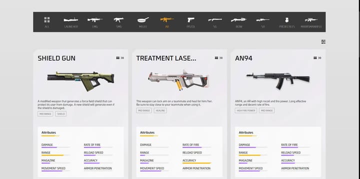 List of all weapons in Free Fire