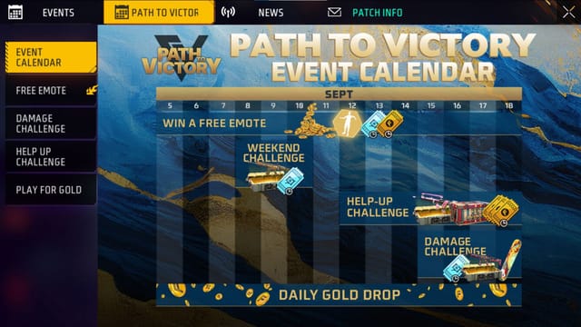Free Fire Damage Challenge: Get free Vertigo surfboard and weapon loot ...
