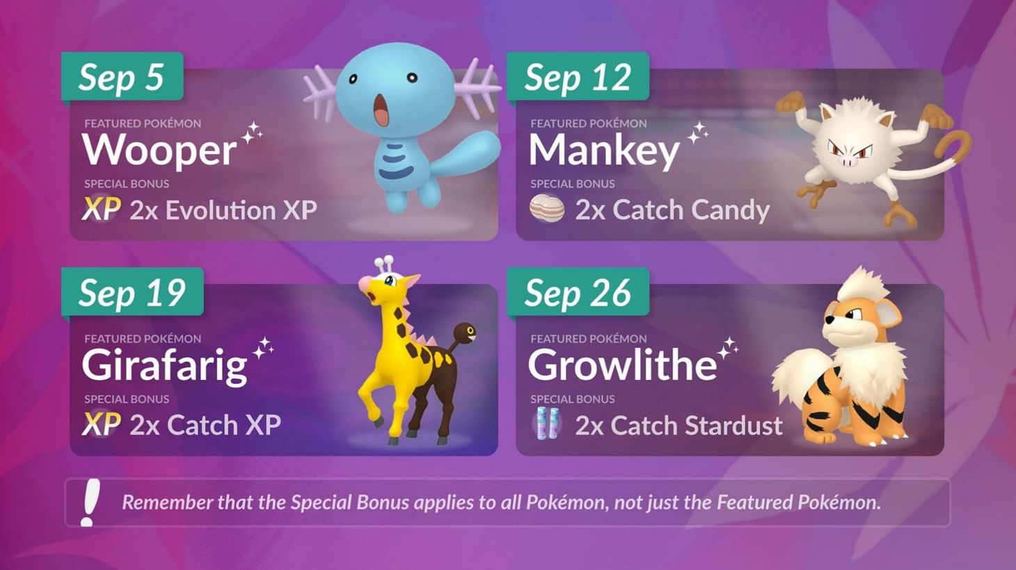 Pokemon GO Wooper and Quagsire shiny guide