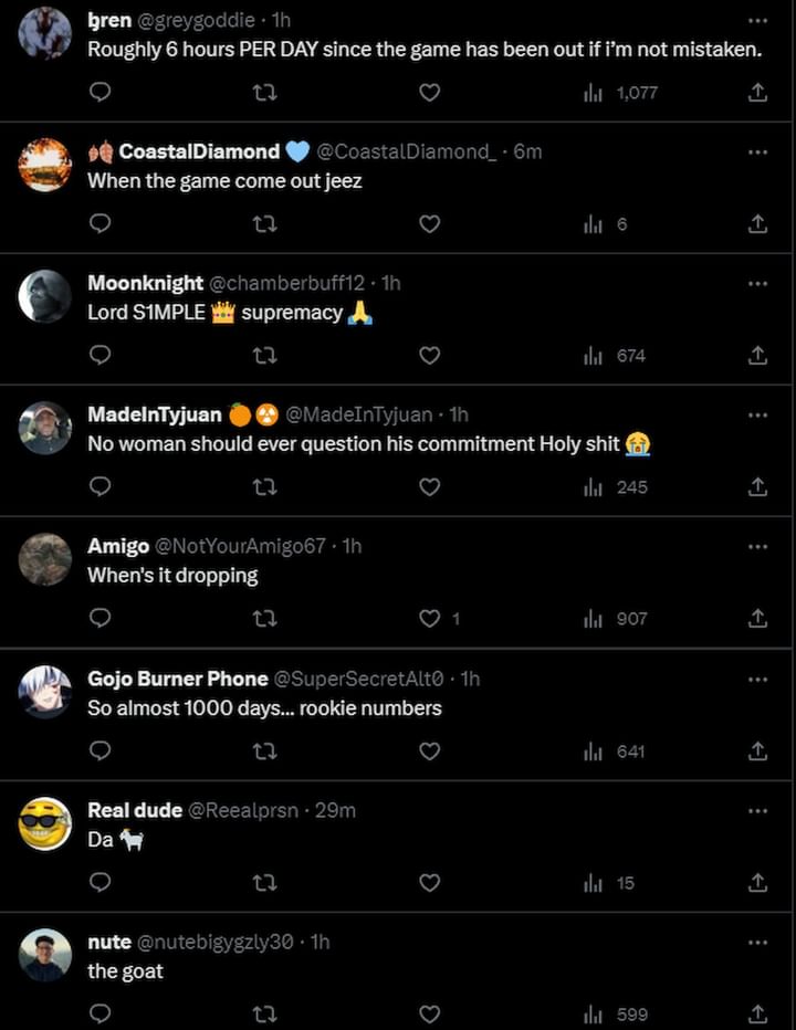 s1mple will head into CS2 with 23,476 hours of CS:GO