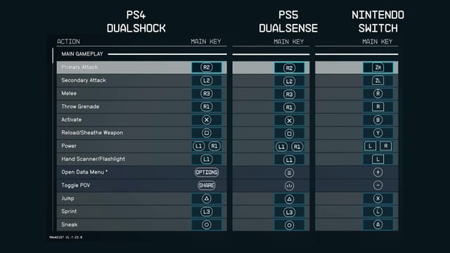 mods: Best Starfield mods you need to try out