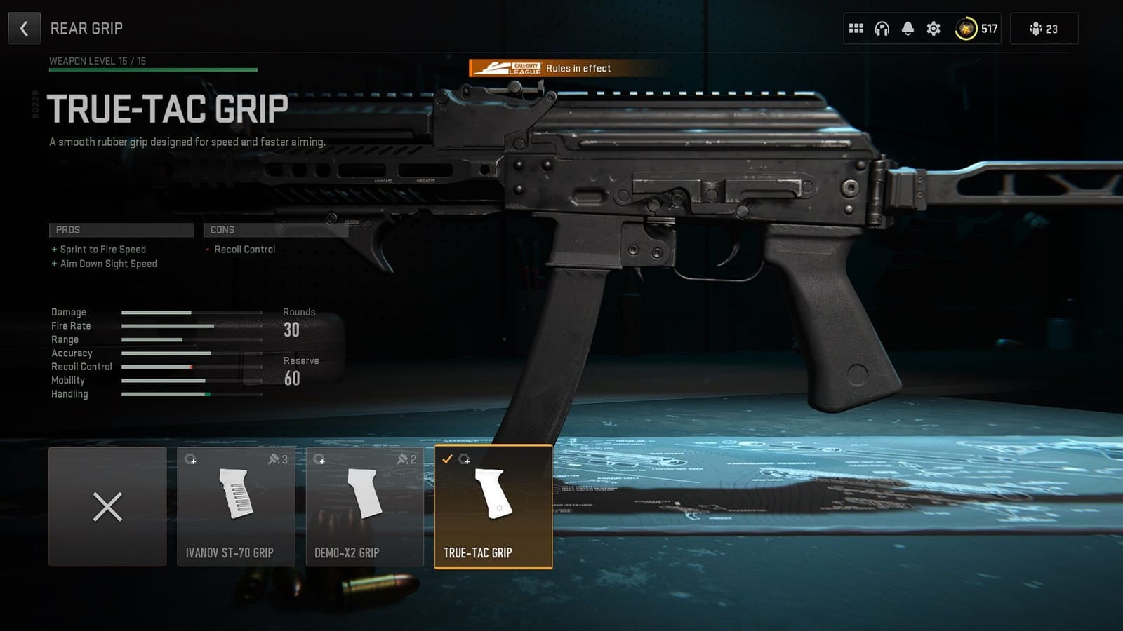 Best meta loadout to use in Modern Warfare 2 Ranked Play
