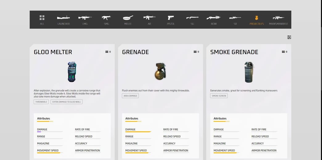 List of all weapons in Free Fire