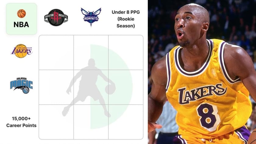 Which players averaged under 8 PPG as a rookie have also played for the ...