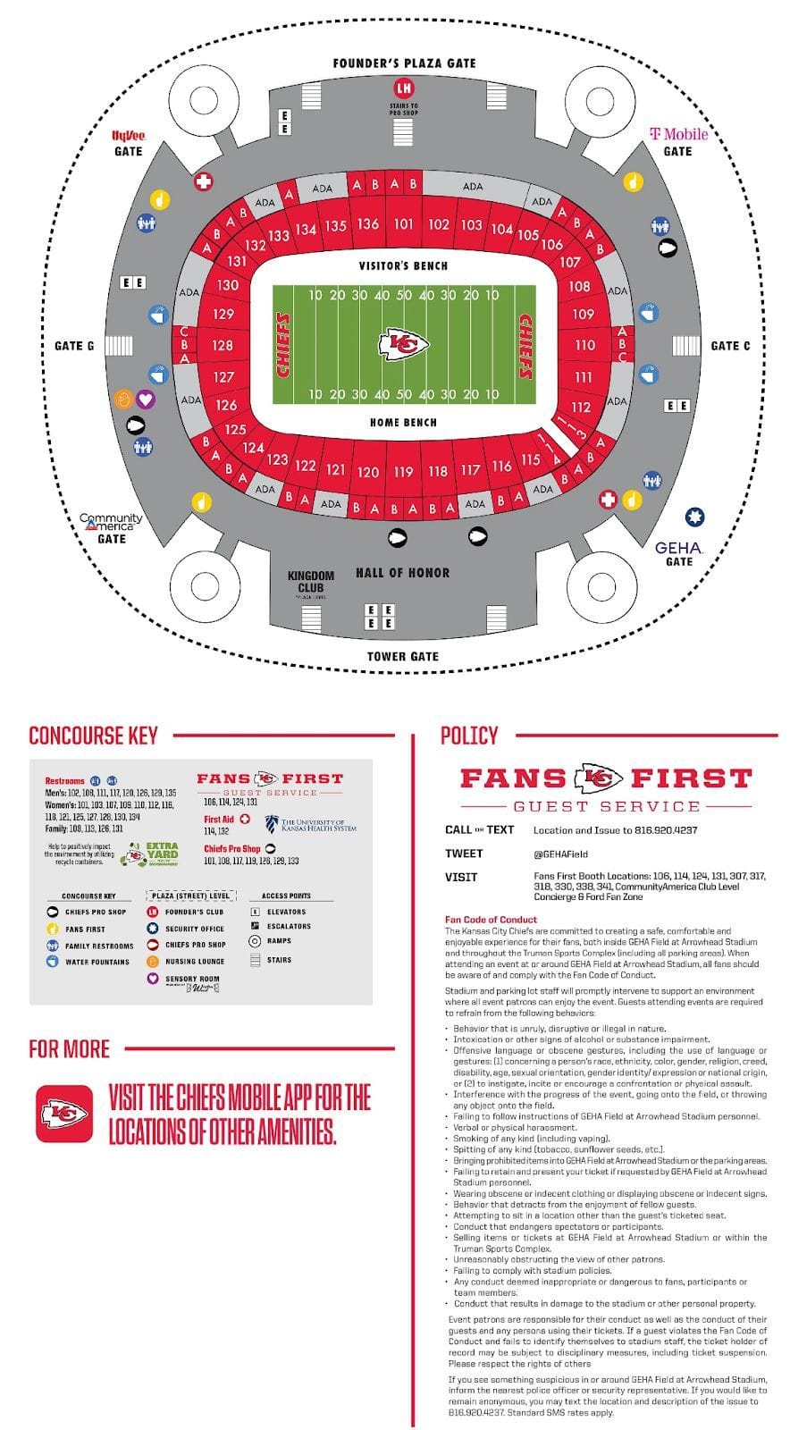 What is the Capacity of Arrowhead Stadium?