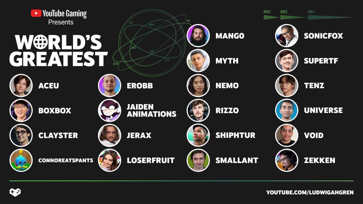 Ludwig's World's Greatest Gamer: List of participating streamers and ...