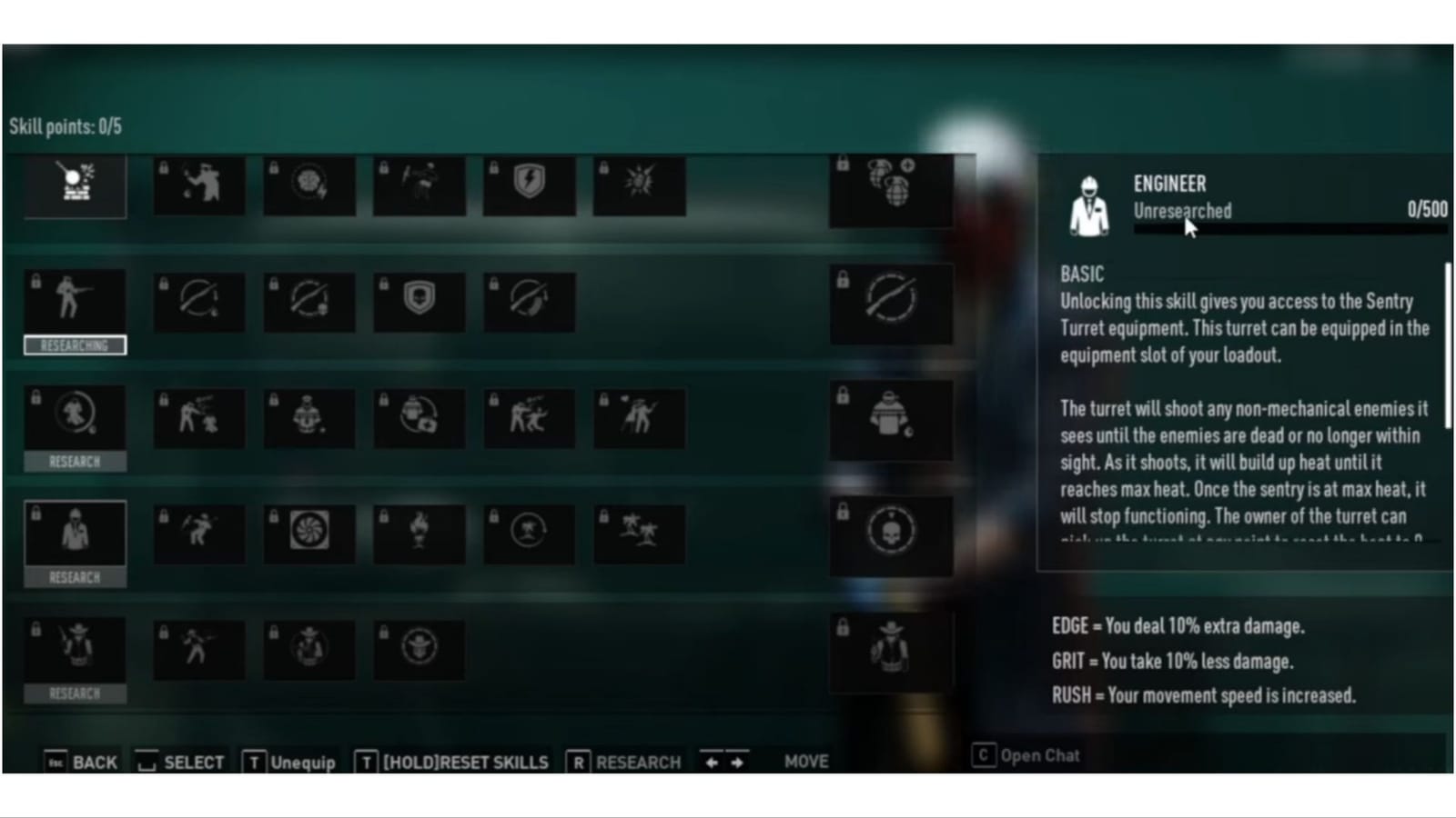 All Payday 3 skills explained