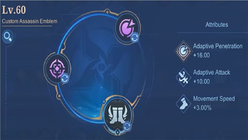 Mobile Legends best Zilong build in MLBB: Emblems, items, and more