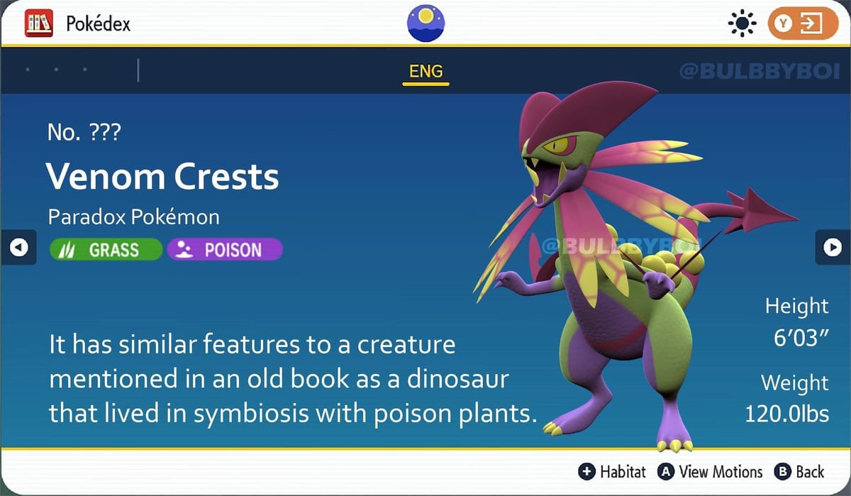 10 Best fan-made Paradox Pokemon