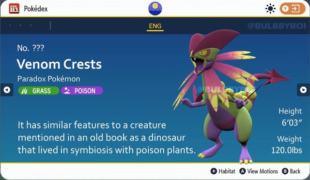 10 Best fan-made Paradox Pokemon