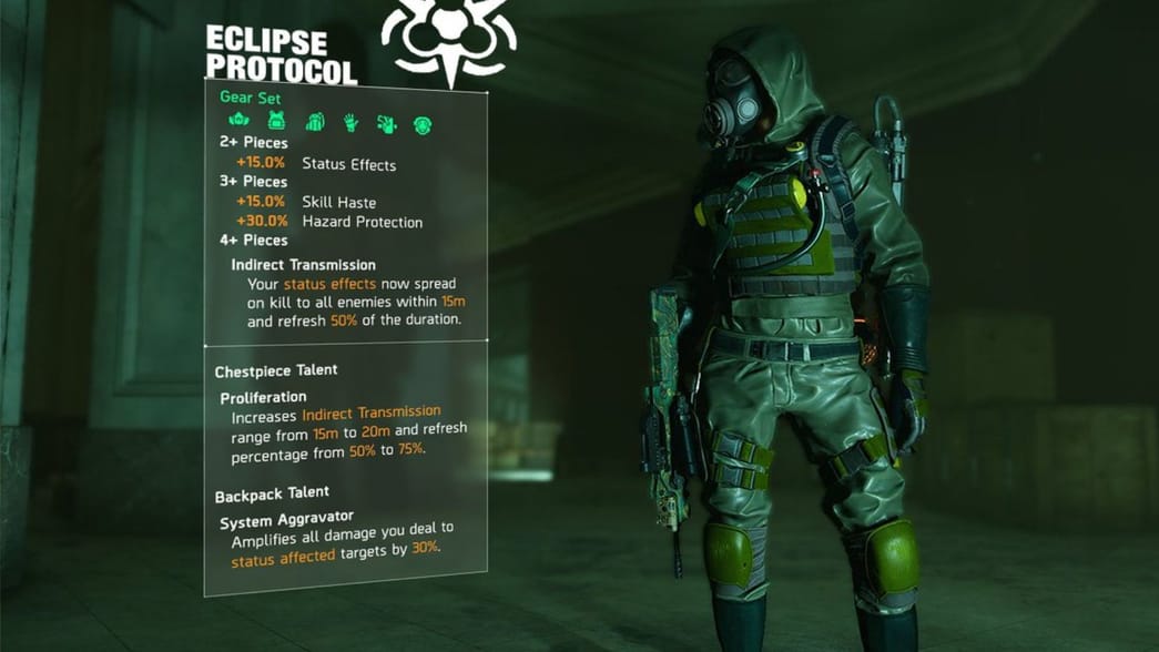 The Division 2 Gear Set tier list