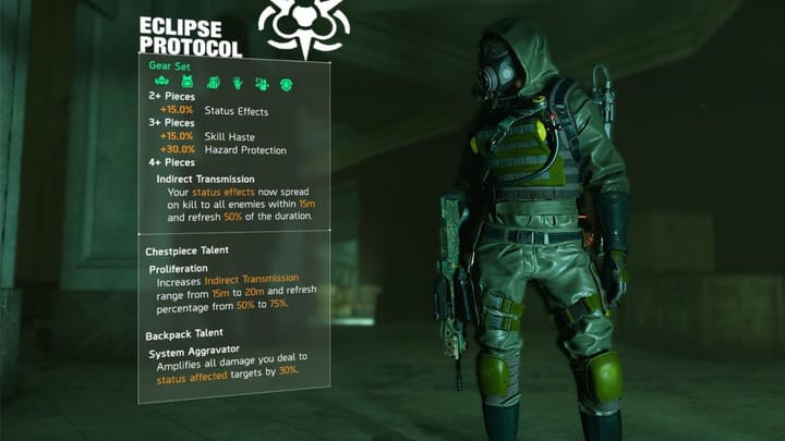 The Division 2 Gear Set tier list