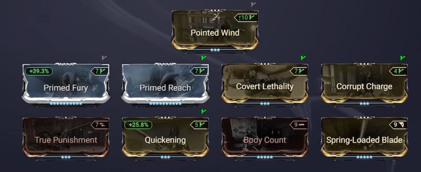 Warframe Ceramic Dagger build guide: Drop location, Incarnon build, and ...