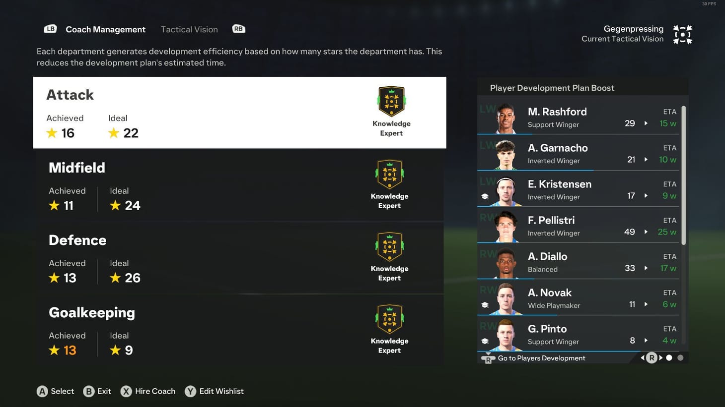 EA FC 24: EA FC 24 Career Mode potential: Best tips and tricks to grow ...