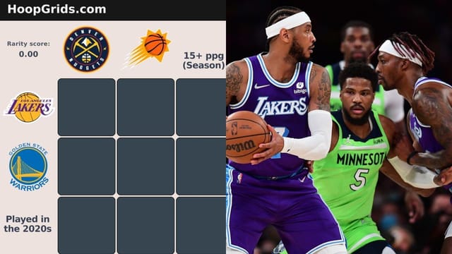NBA HoopGrids answers for October 24: All answers and hints for ...
