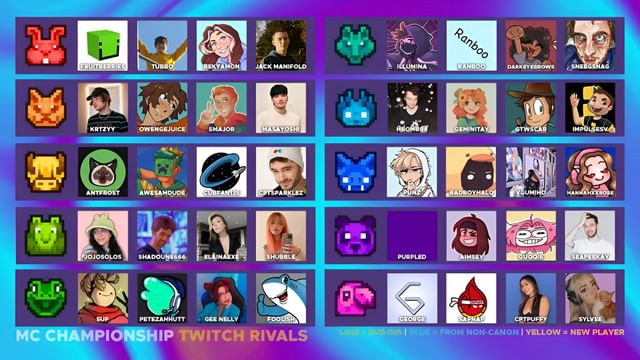 Minecraft Championship (MCC) Twitch Rivals: List of competing teams ...
