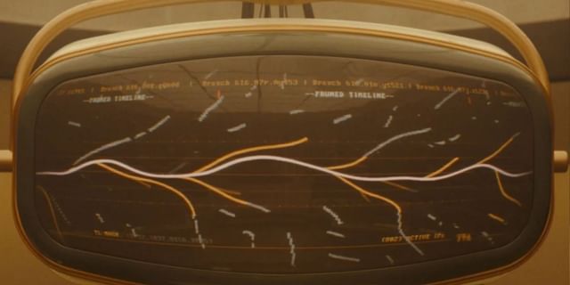 Loki season 2: Why the pruned branches by General Dox won't be restored ...