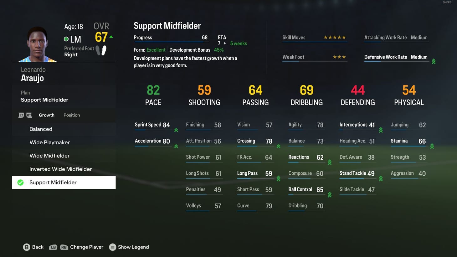 EA FC 24: EA FC 24 Career Mode potential: Best tips and tricks to grow ...
